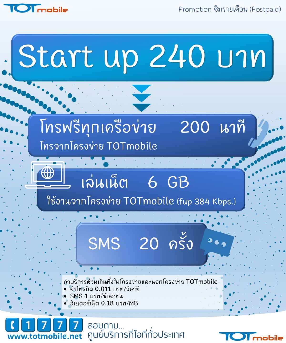 TOT Mobile ใช้ชีวิตออนไลน์ได้ไม่มีสะดุด พิเศษวันนี้ เมื่อเปิดเบอร์ใหม่ ...