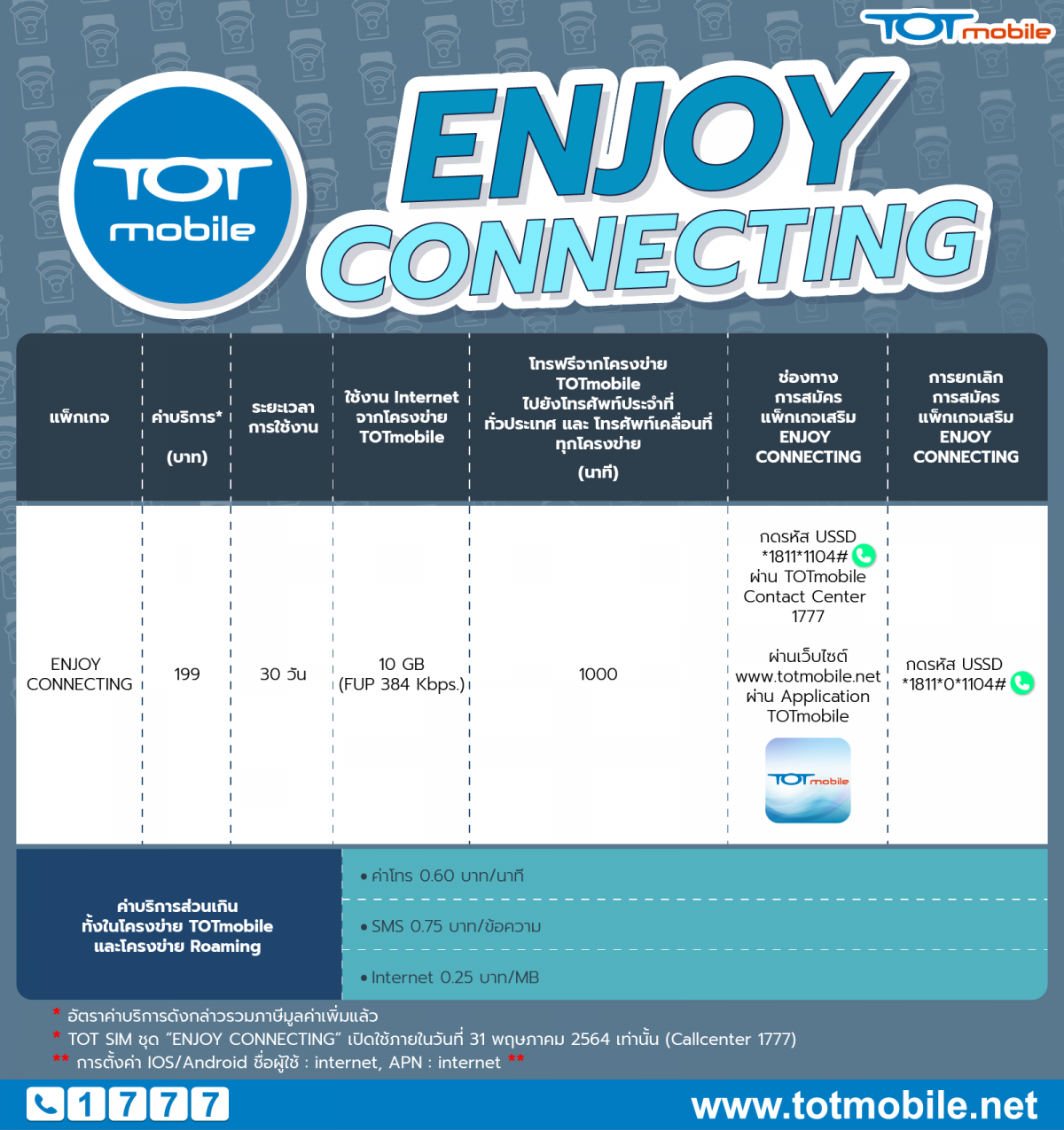 TOT Mobile ใช้ชีวิตออนไลน์ได้ไม่มีสะดุด พิเศษวันนี้ เมื่อเปิดเบอร์ใหม่ ...