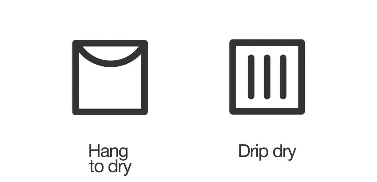 เปิดโพย! ความหมายของ Care Labels หรือสัญลักษณ์บนป้ายสินค้า | ปันโปร ...